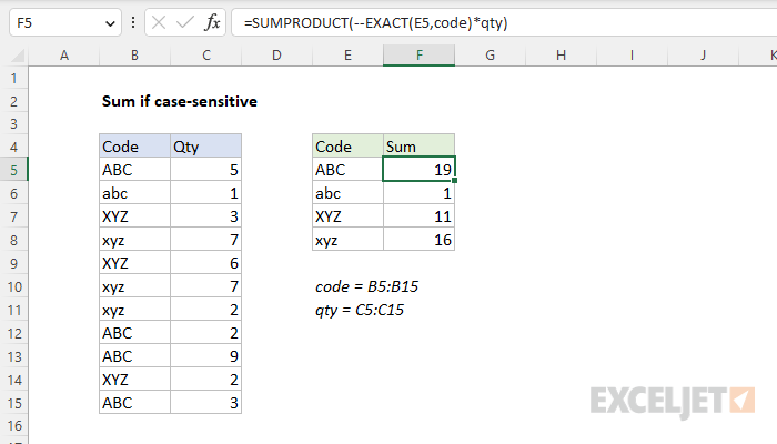 Sum If Case sensitive Excel Formula Exceljet