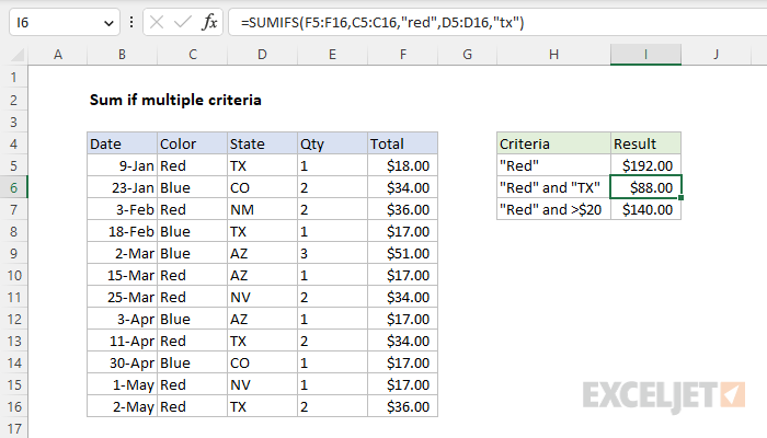 Sum If Multiple Criteria Excel Formula Exceljet
