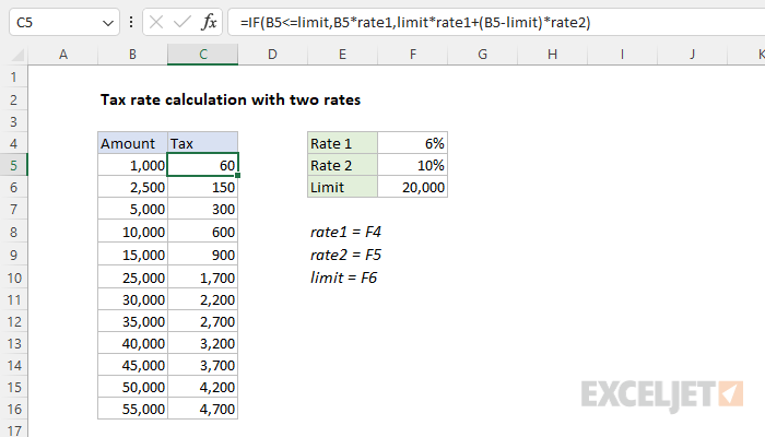 Tax Rate Calculation With Two Rates Excel Formula Exceljet