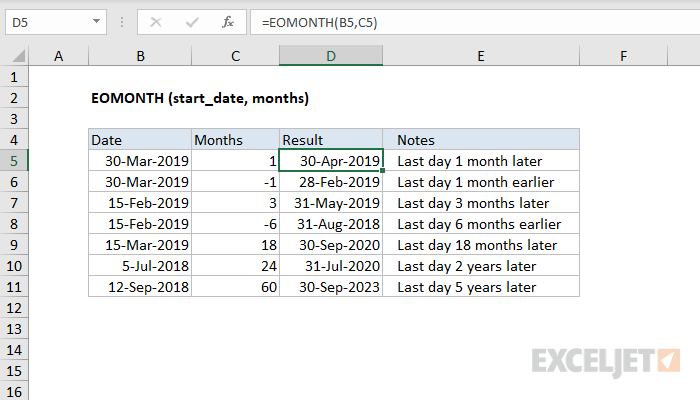 How To Use The Excel EOMONTH Function Exceljet