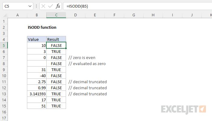 How to use the Excel ISODD function | Exceljet