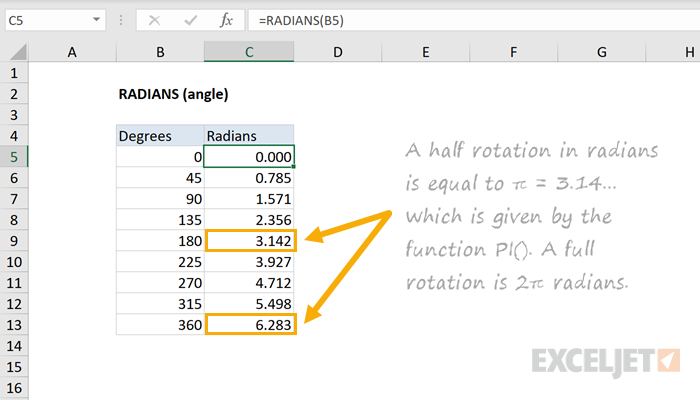 Excel RADIANS Function Exceljet