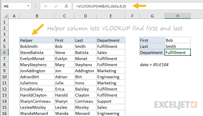 Excel Helper column | Exceljet