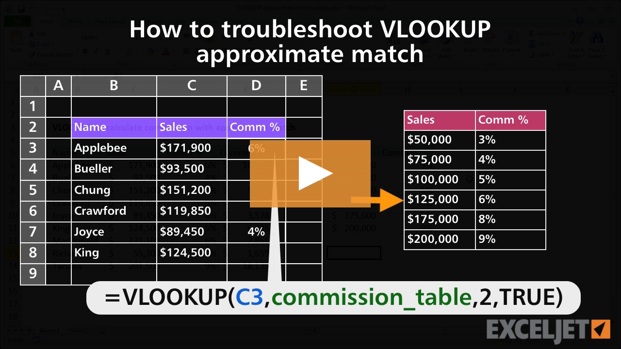 How to troubleshoot VLOOKUP approximate match (video) | Exceljet