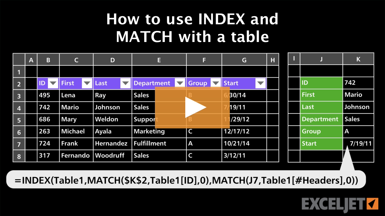 How to use INDEX and MATCH with a table (video) | Exceljet