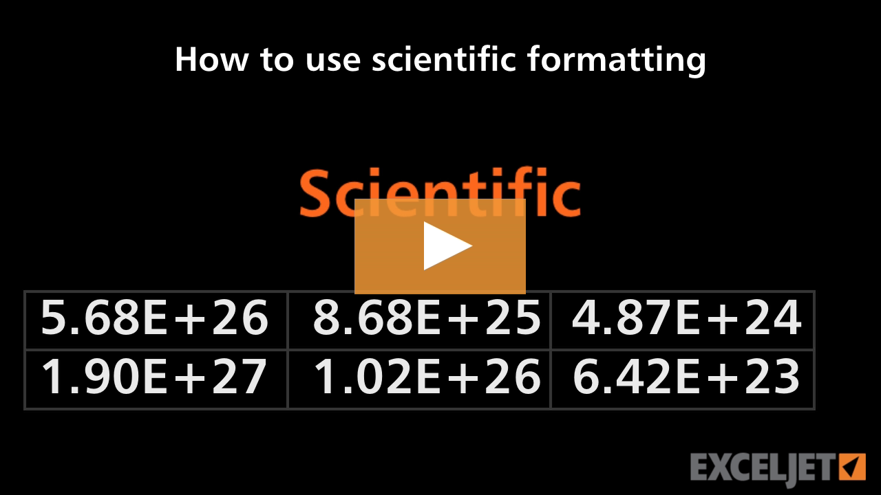 How to use scientific formatting in Excel (video) | Exceljet