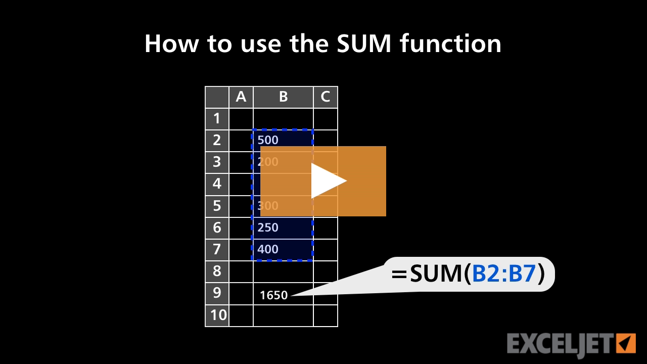 How to use the SUM function (video) | Exceljet