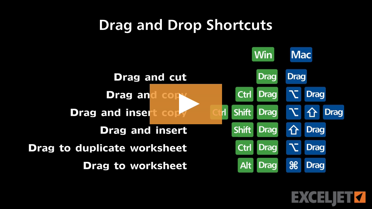 Shortcuts for drag and drop (video) | Exceljet