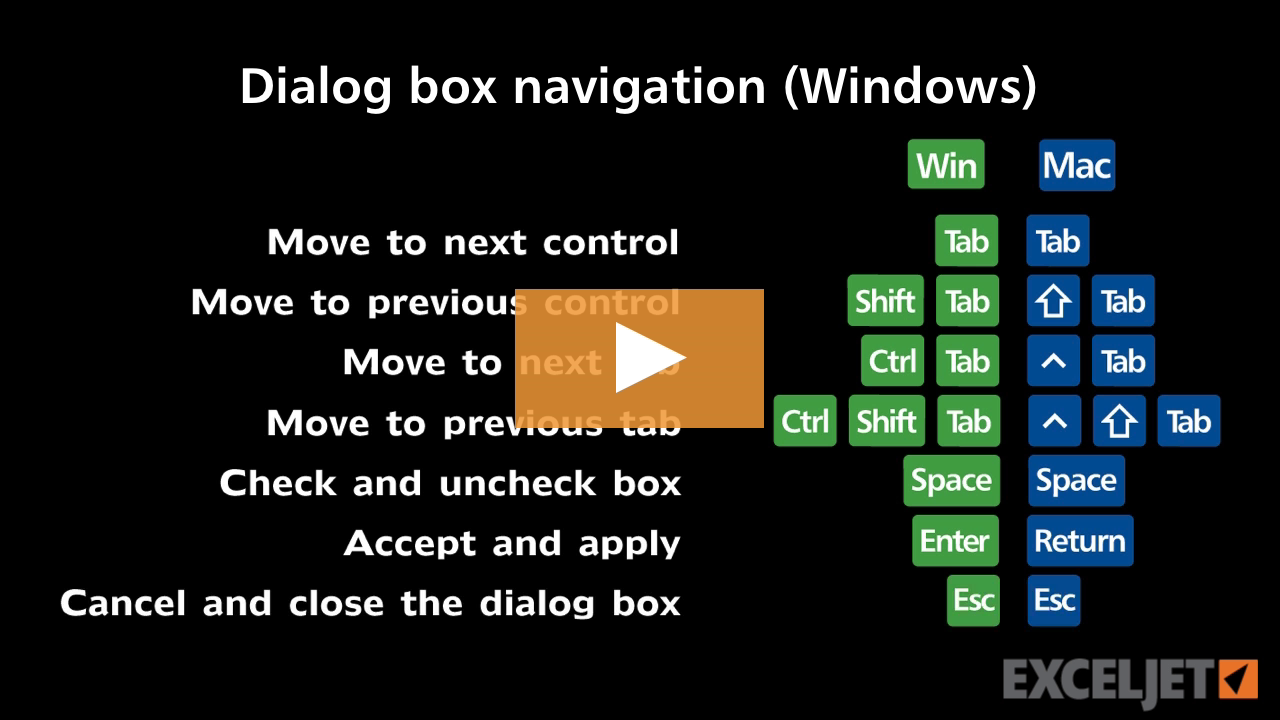 Shortcuts for Excel dialog boxes (Win) (video) | Exceljet
