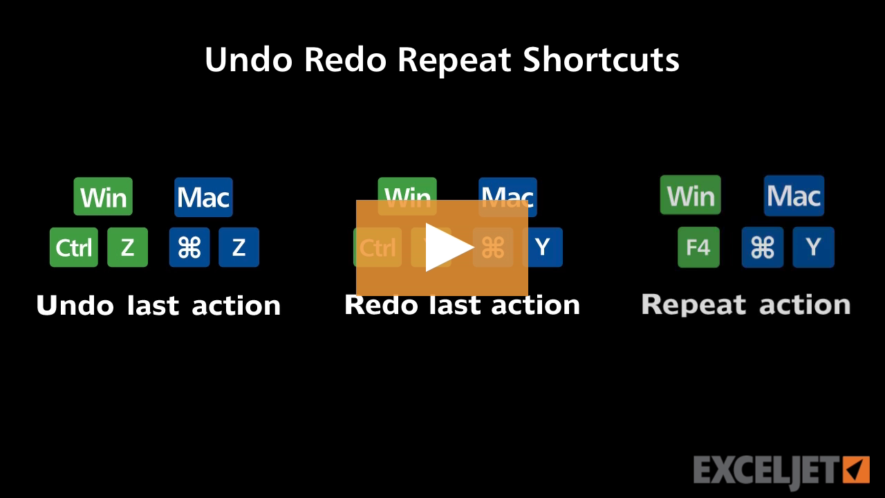 Shortcuts to undo, redo and repeat (video) | Exceljet