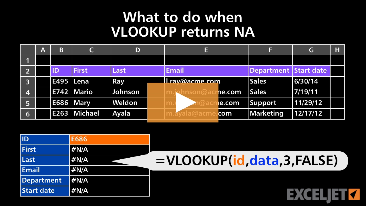 What to do when VLOOKUP returns NA (video) | Exceljet